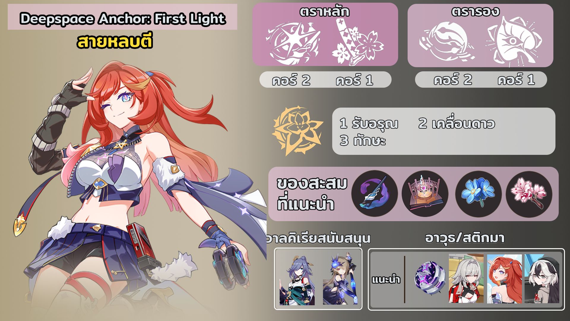 Elysian realm [Deepspace Anchor: First Light] Honkai Impact 3rd | HoYoLAB