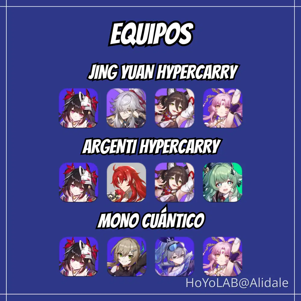 [Star Rail 2.0] Guía de personaje: Sparkle (materiales, conos, rastros ...