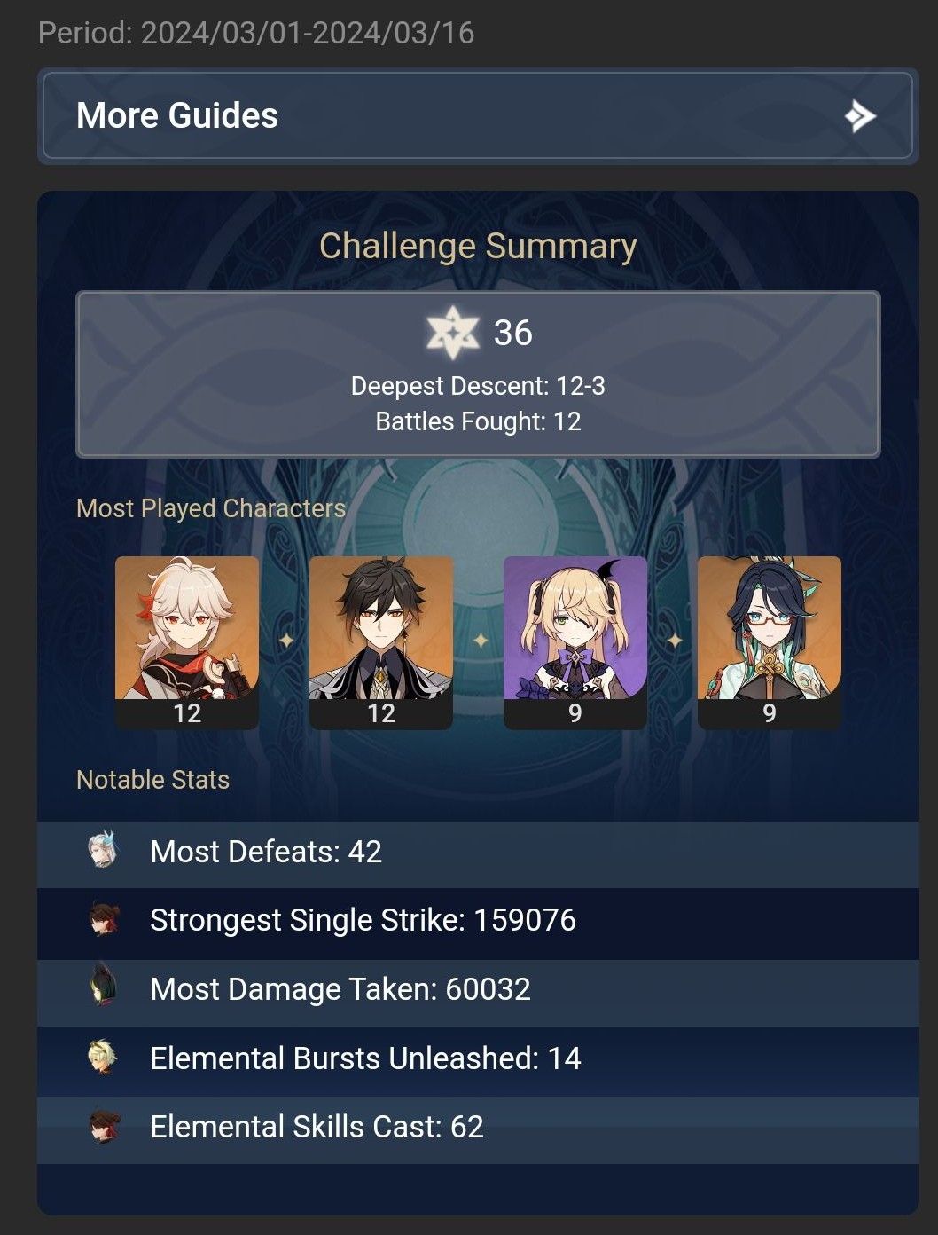 abyss in pc for the first time Genshin Impact | HoYoLAB