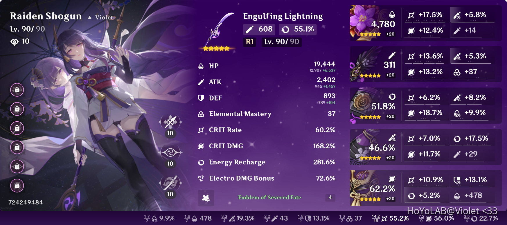 The REAL Raiden build Genshin Impact | HoYoLAB