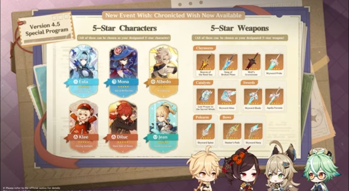 Chronicled wish explained in Razor language Genshin Impact | HoYoLAB