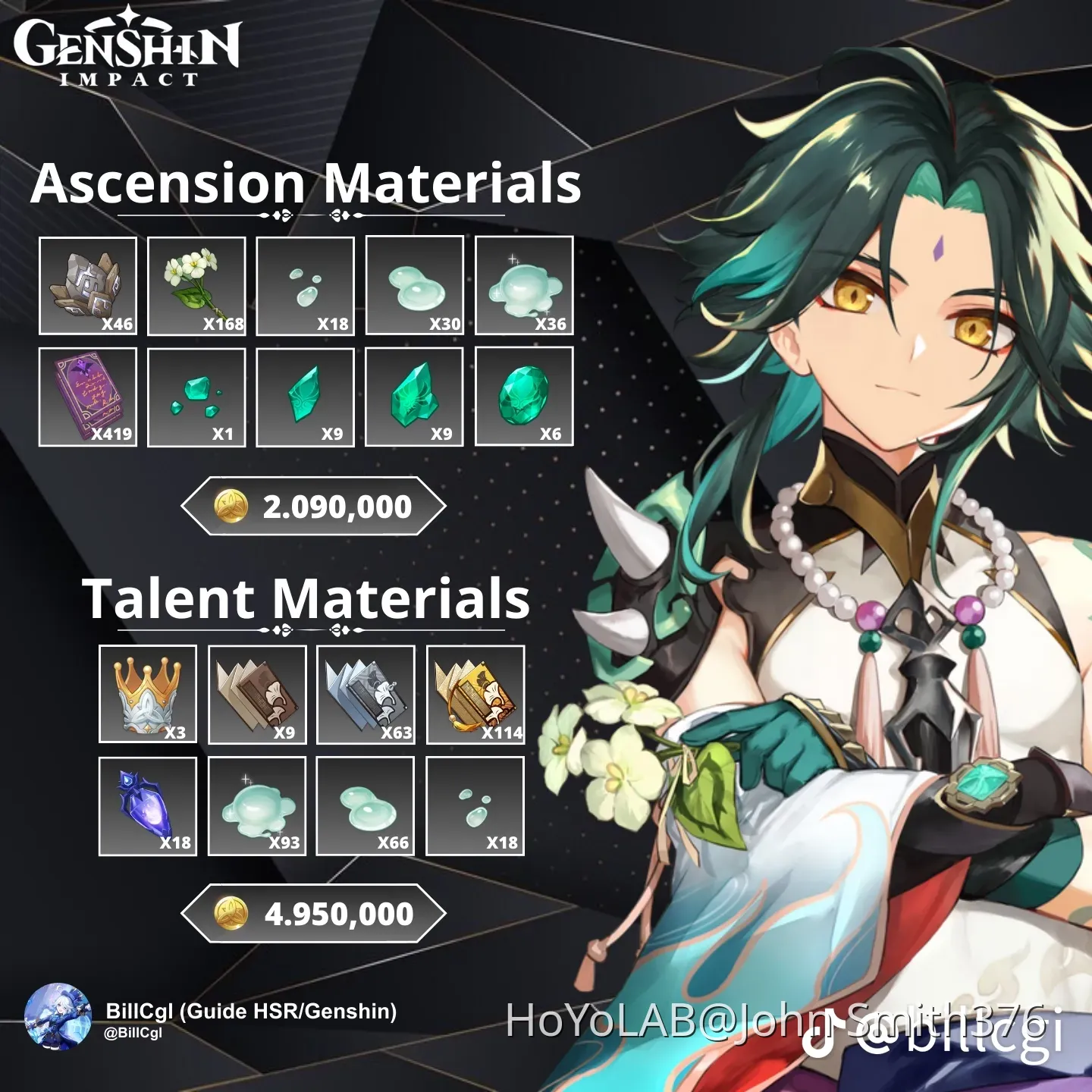 xiao build Genshin Impact | HoYoLAB