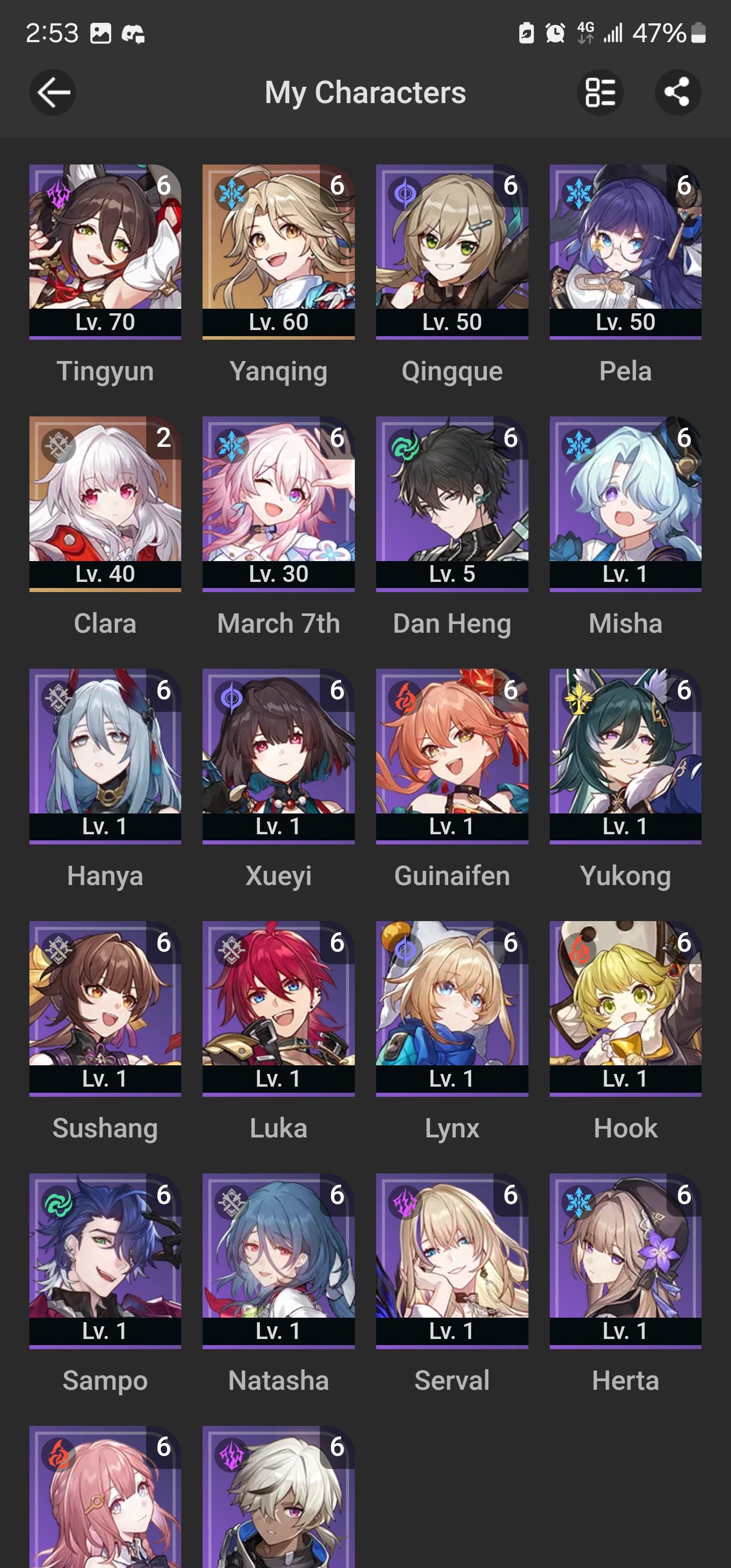 Thanks to Sparkle, every 4* at E6 now Honkai: Star Rail | HoYoLAB