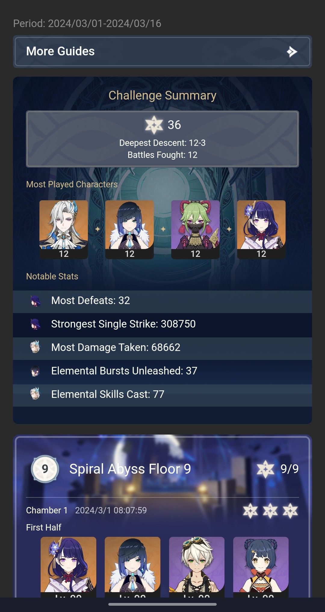 My Spiral Abyss ver 4.4 (Electro Charged Raiden + Hyperbloom ...