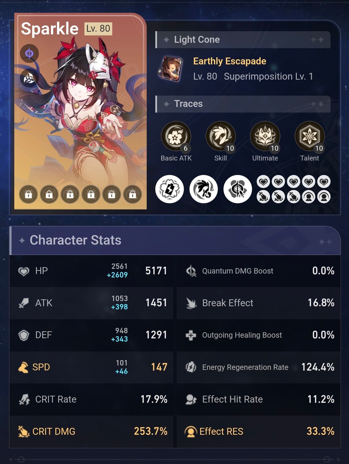 Sparkle Build Honkai: Star Rail | HoYoLAB