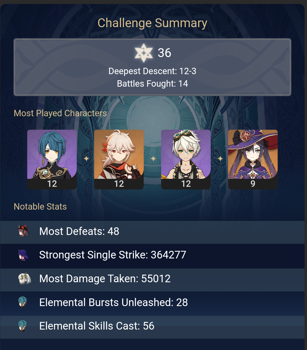 Easy Genshin Impact | HoYoLAB