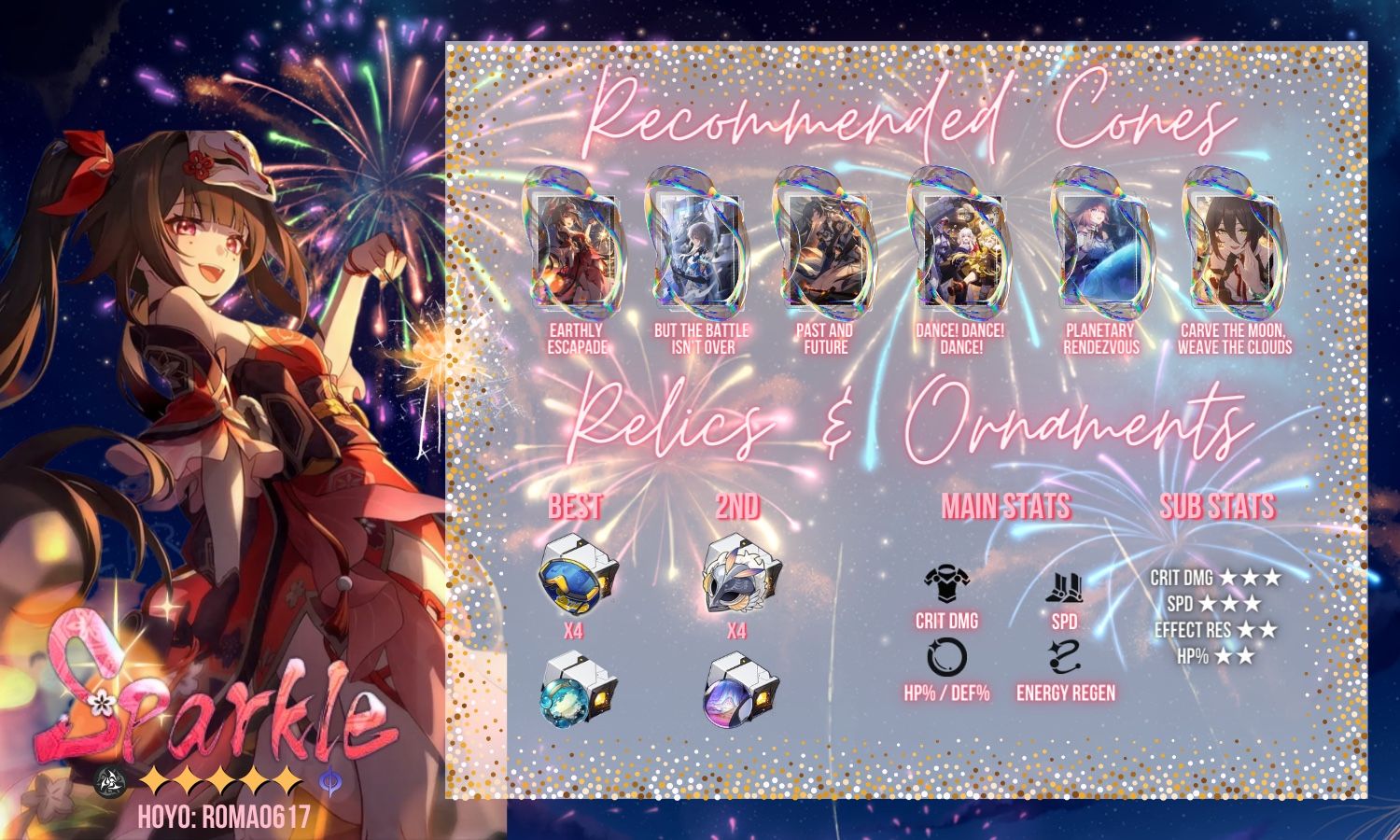 [StarRail2.0] Sparkle Guide & Build Honkai: Star Rail | HoYoLAB