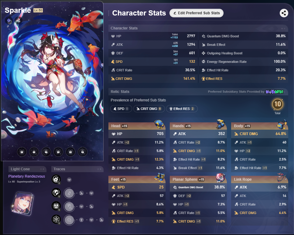 Sparkle/Hanabi Build Honkai: Star Rail | HoYoLAB
