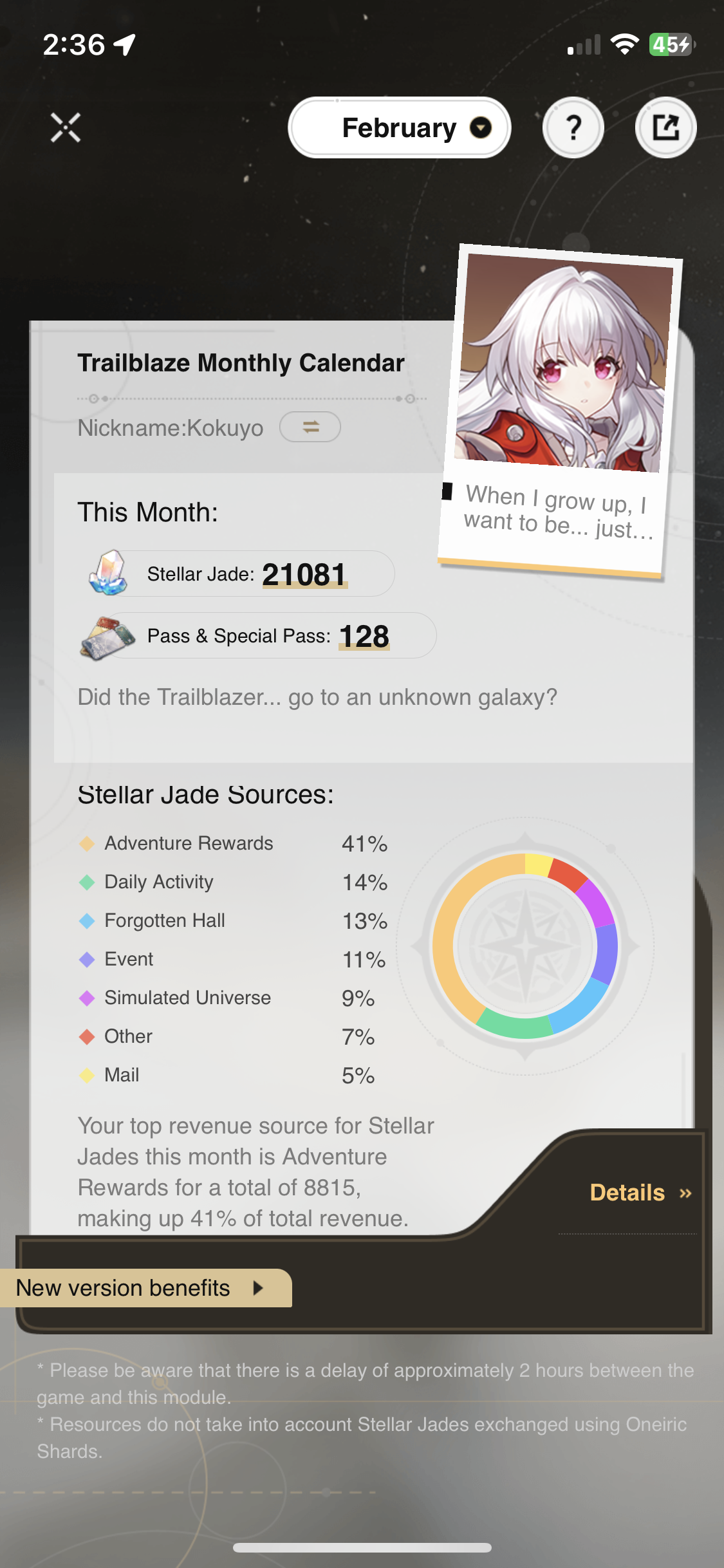 1 month HSR progress as a new player~ Honkai: Star Rail | HoYoLAB