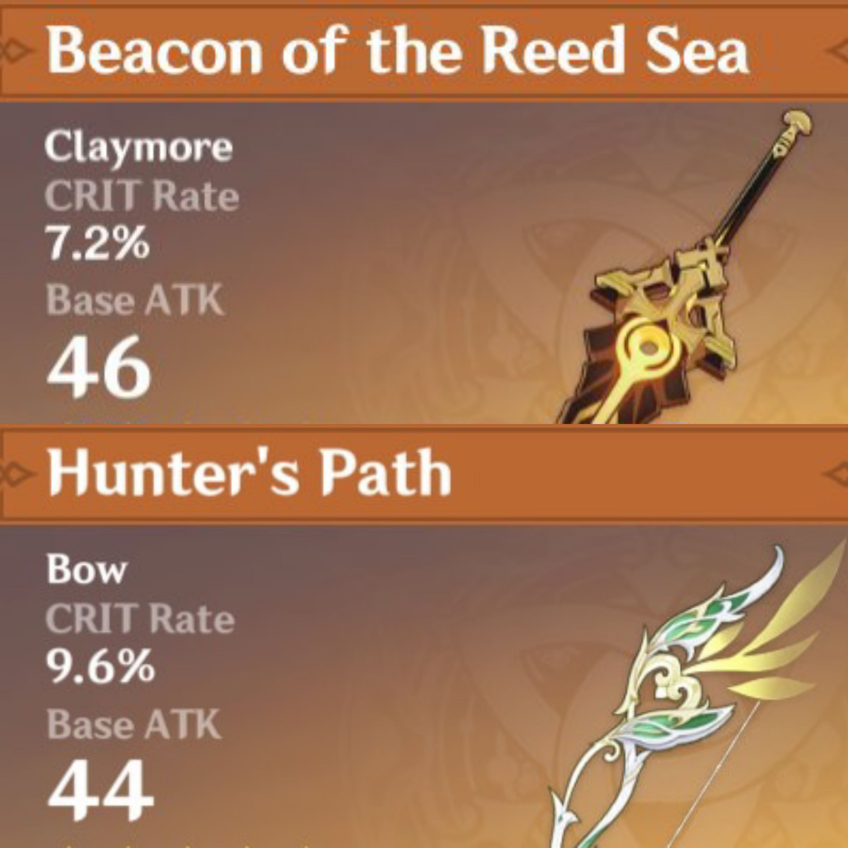 Is beacon good for Kaveh?is Hunter\\'s Path good for Freeze ganyu ...
