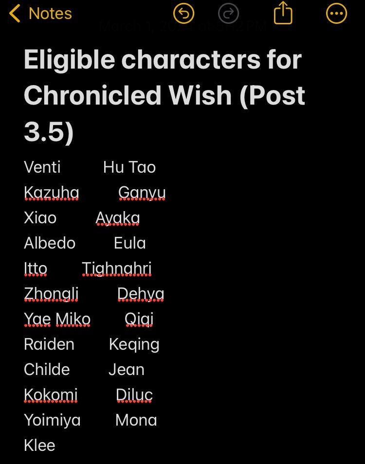 I made a list of Characters who could potentially be on Chronicled wish ...