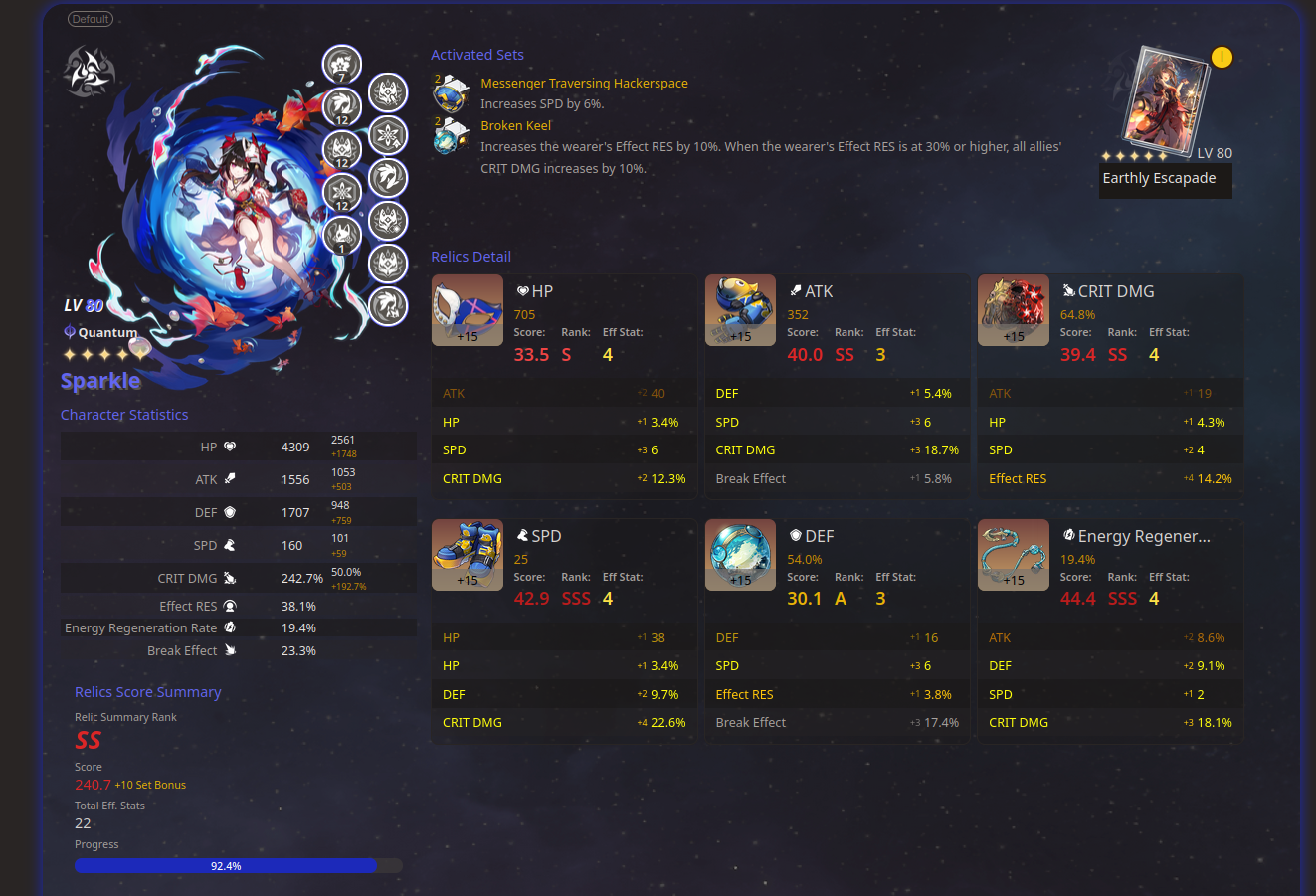 My vertically invested Sparkle Build showcase Honkai: Star Rail | HoYoLAB