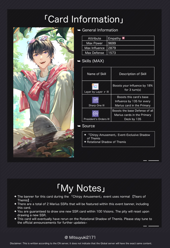 Marius【SSR • Empathy • 溯望】Card Information + HD Wallpaper Edits Tears ...