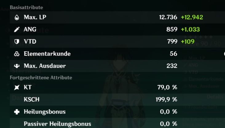 my current xiao stats Genshin Impact | HoYoLAB