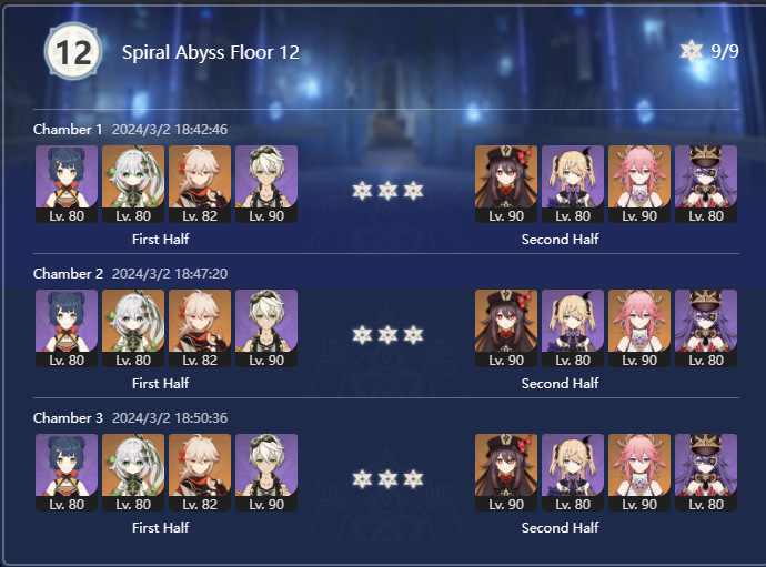 Burning team and Hu Tao overload? fun team spiral abyss 4.4 Genshin ...