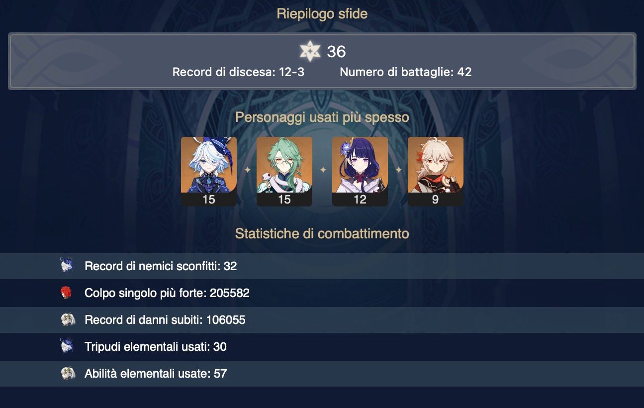 Abyss March Genshin Impact | HoYoLAB