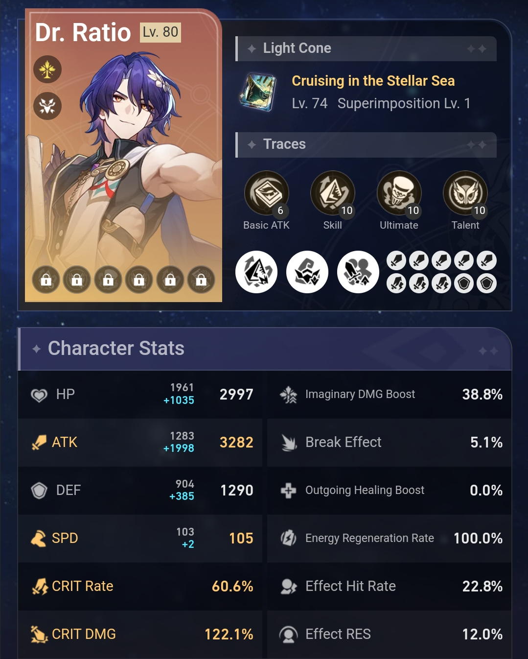 dr. Ratio build Honkai: Star Rail | HoYoLAB