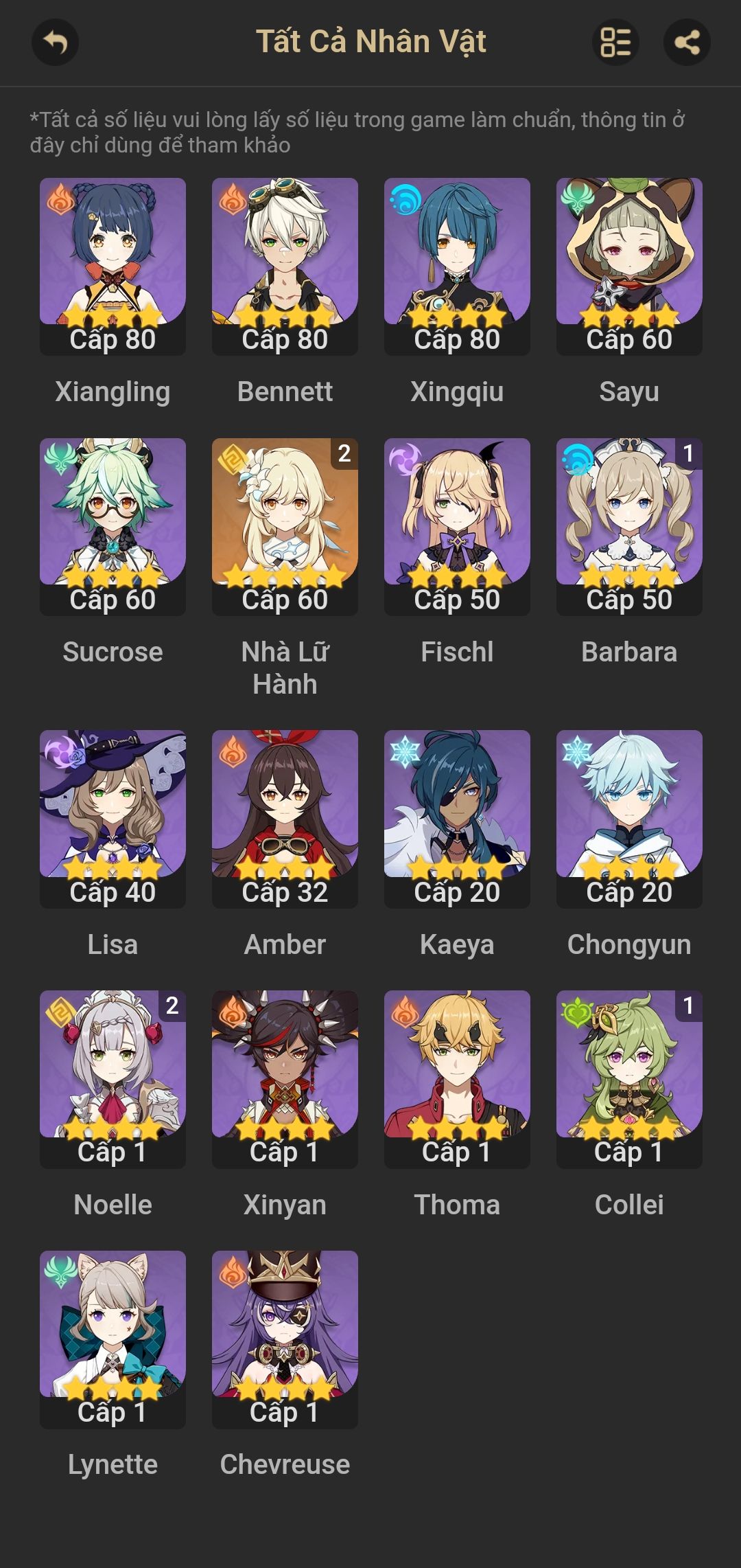 Mình nên roll Neuvillette hay Kazuhaaa Genshin Impact | HoYoLAB