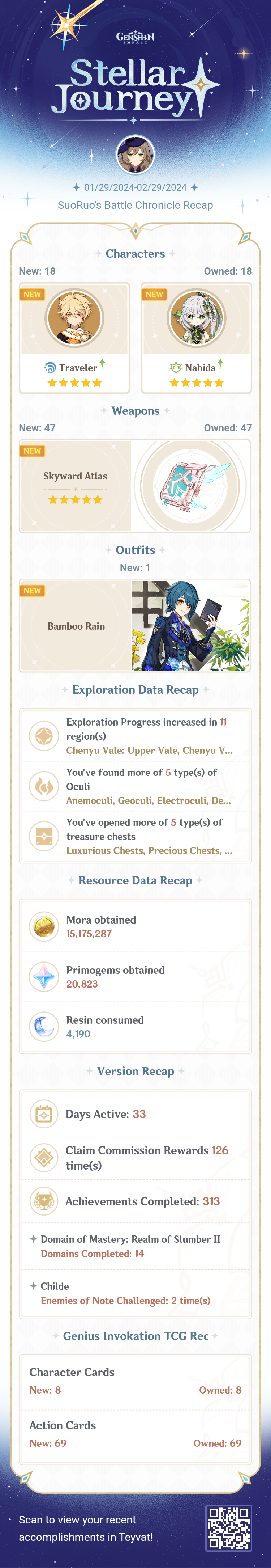 Stellar Journey Genshin Impact | HoYoLAB