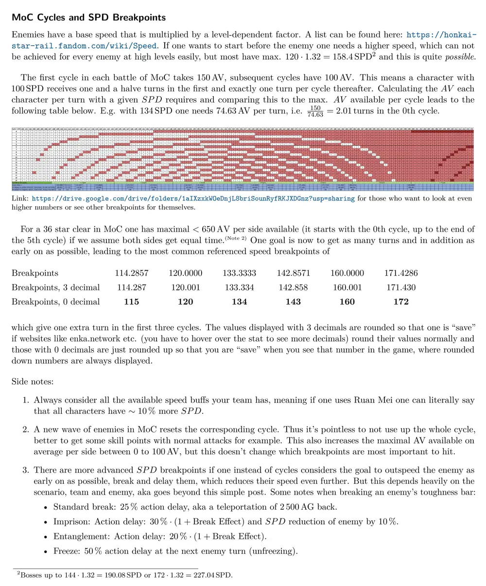[HSR] SPD Breakpoints & MoC Cycles Honkai: Star Rail | HoYoLAB