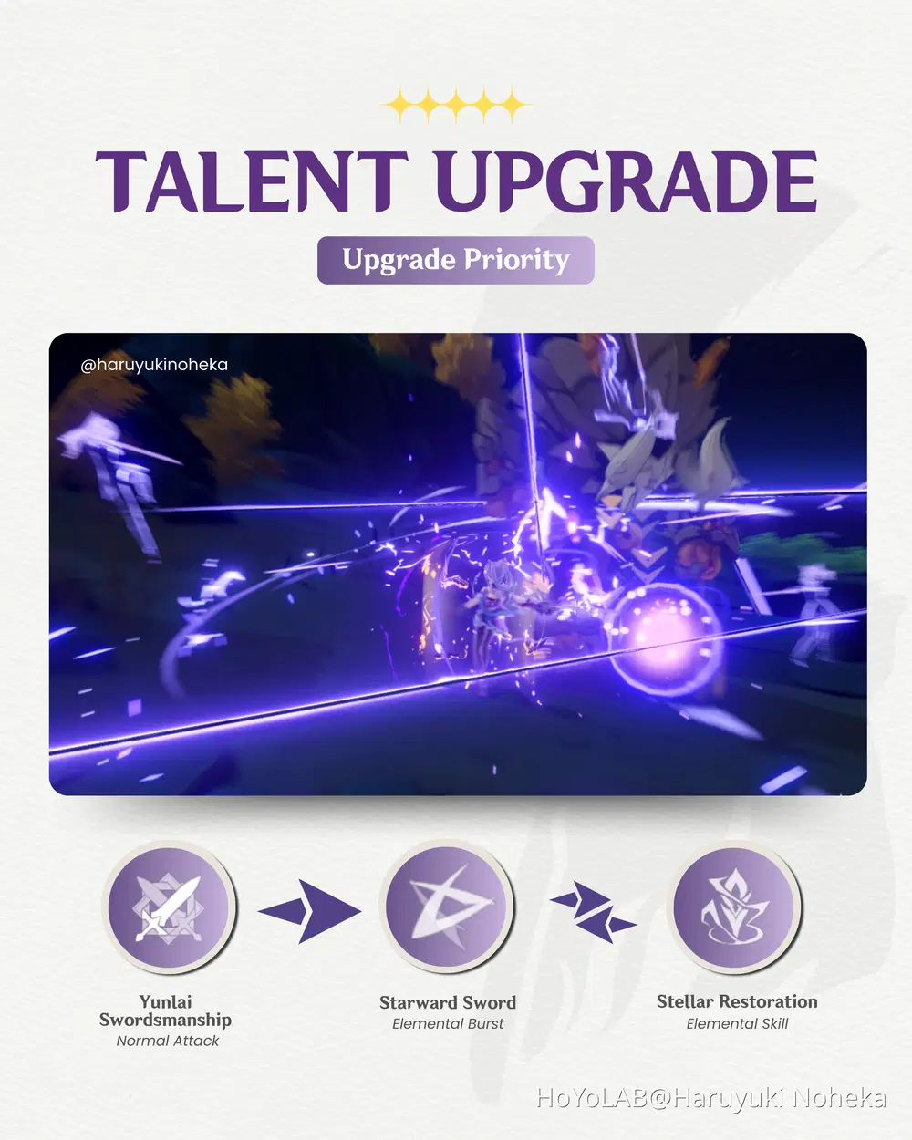 [Mini Guide] Keqing Build Main DPS ⚡️ Genshin Impact | HoYoLAB