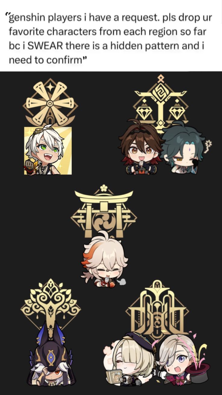 I’m Curious - Pattern in favourite character Genshin Impact | HoYoLAB