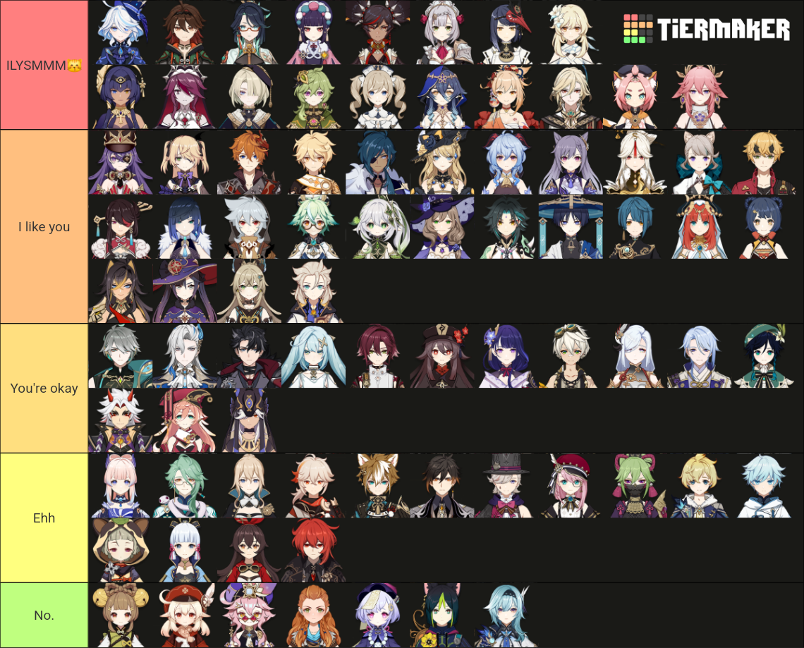 Ranking charcters on how much I like them🙀🙀 Genshin Impact | HoYoLAB