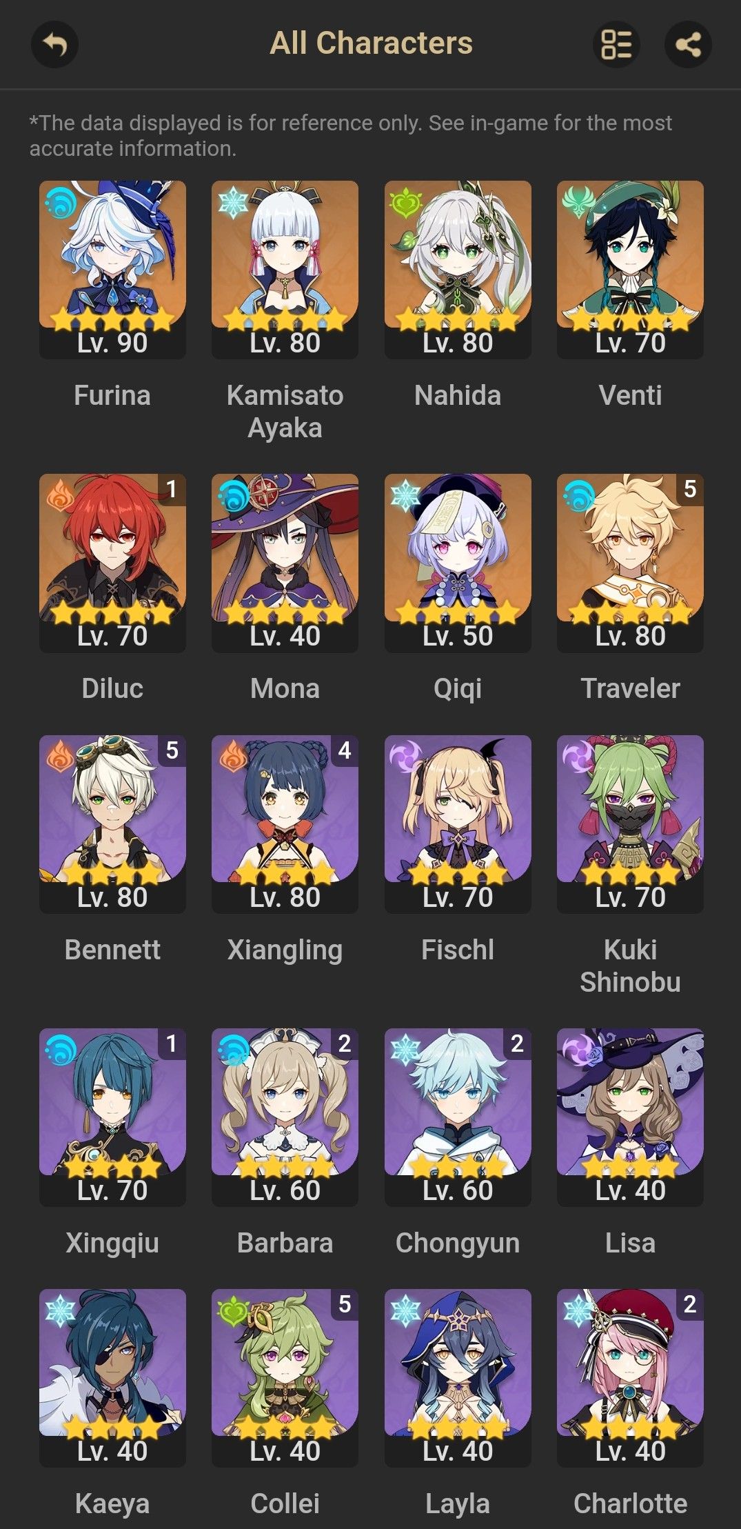 Kazuha or Neuvi¿?¿ HELPPPP MEE Genshin Impact | HoYoLAB