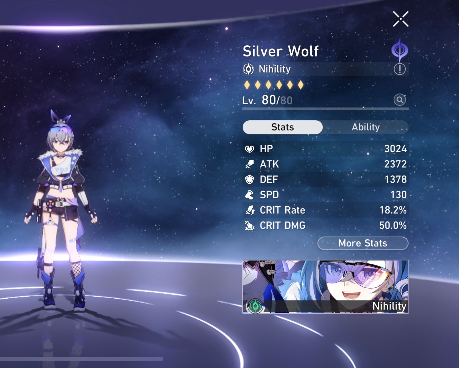 My silver wolf is only one I’m confident I build right Honkai: Star ...