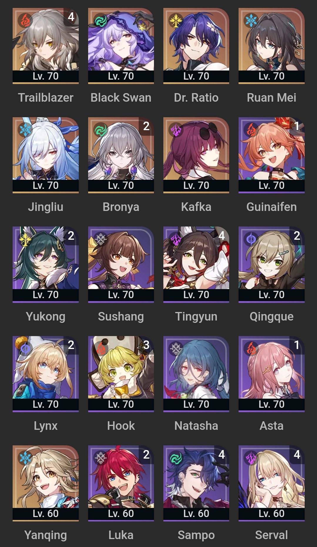 I need help with the Emanator of propagation clone boss Honkai: Star ...