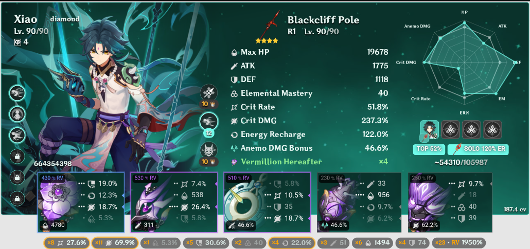 any recommendations for my xiao? Genshin Impact | HoYoLAB