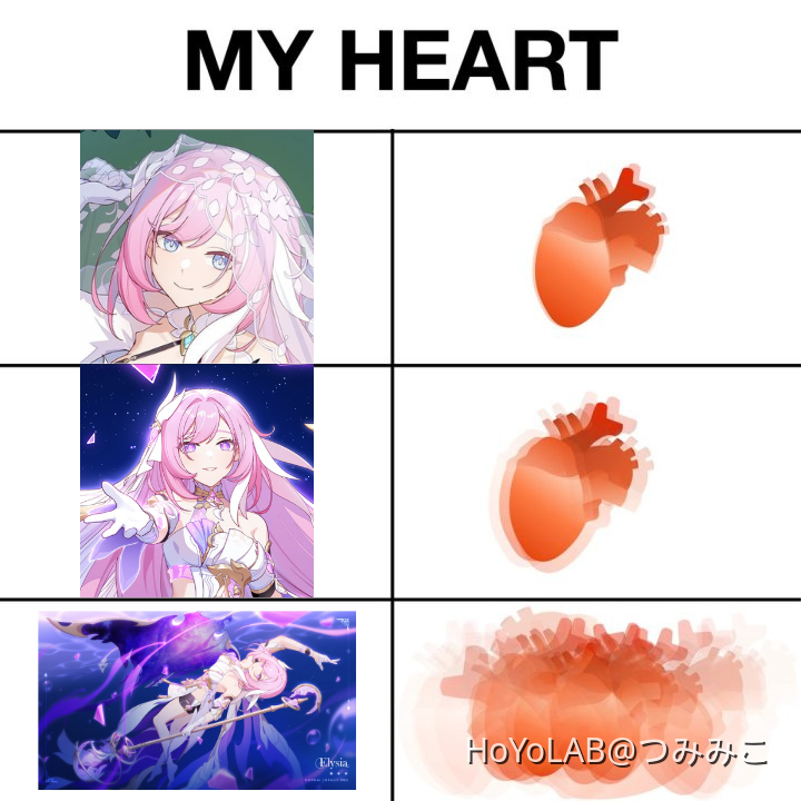 Daily Meme #5 Honkai Impact 3rd | HoYoLAB