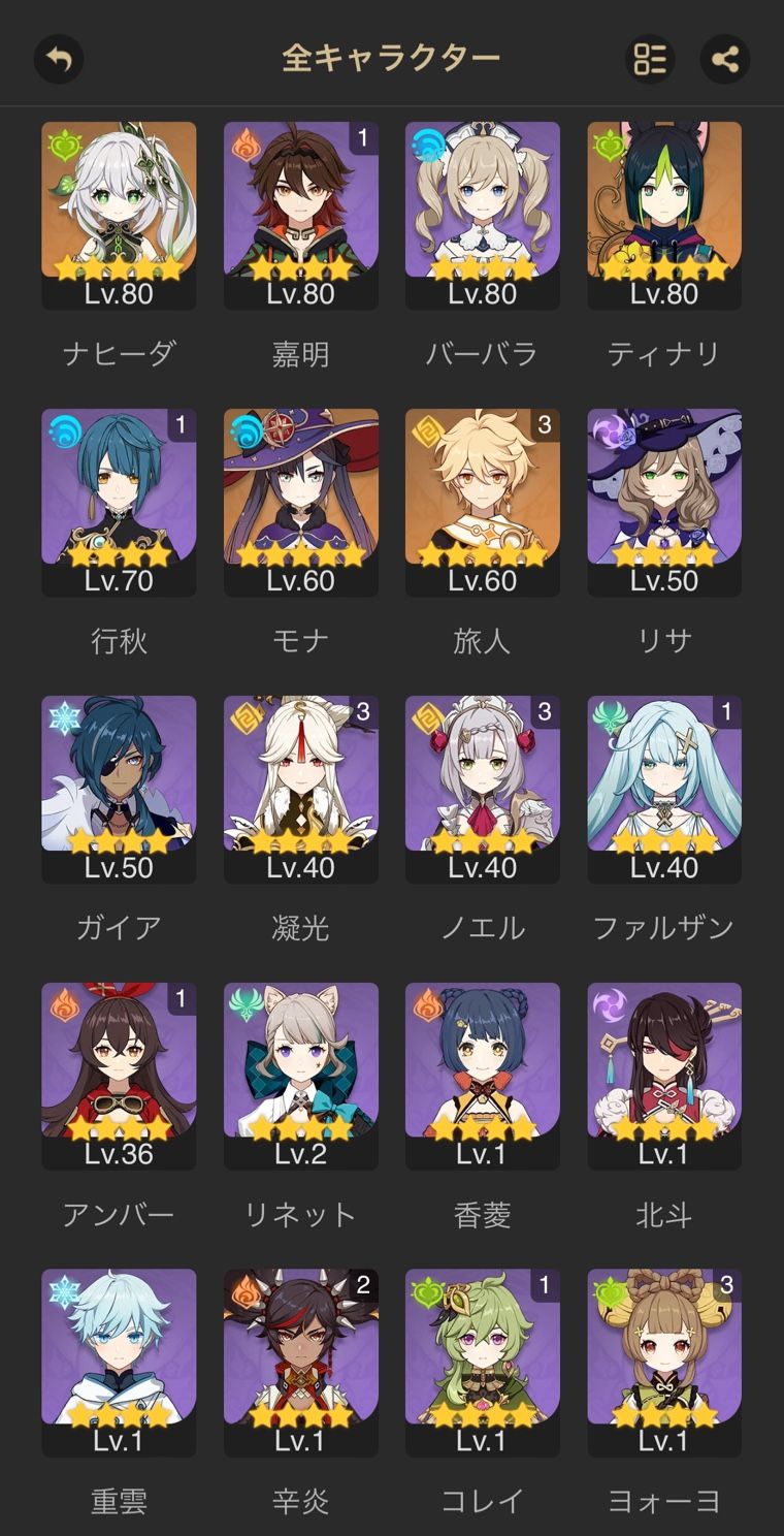 次★5PU確定/八重神子か荒瀧一斗(推)か Genshin Impact | HoYoLAB