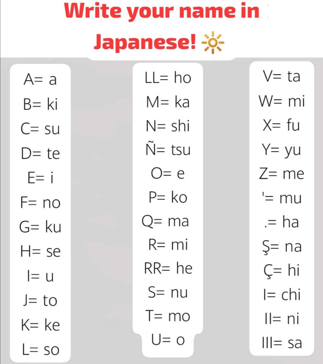 "Your japanese name" Genshin Impact | HoYoLAB