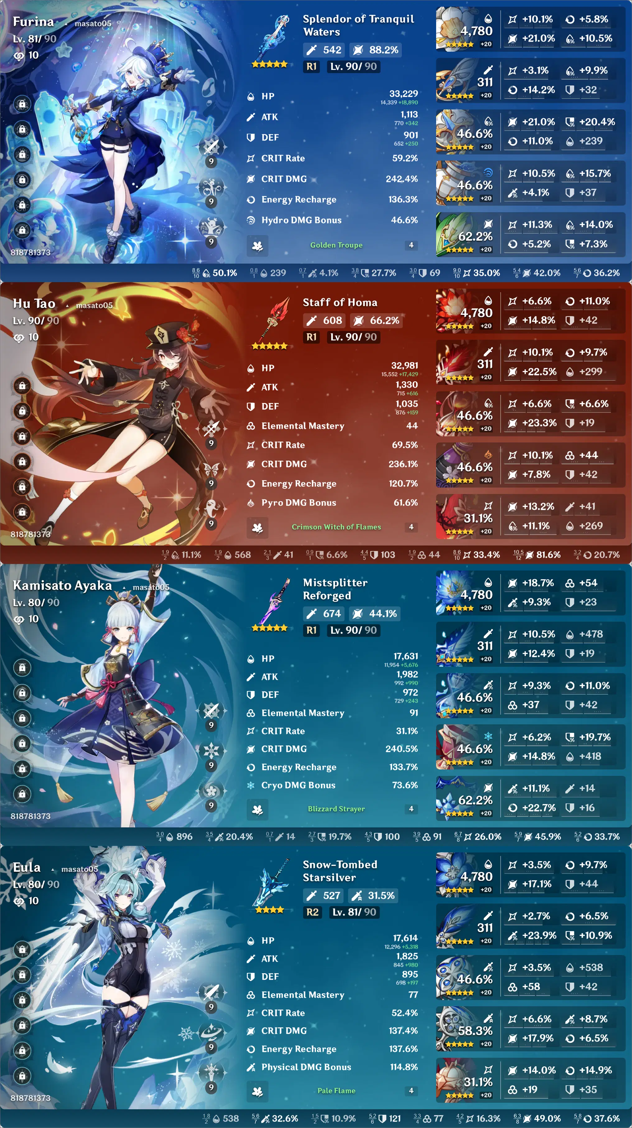 All my chars that I build (38 chars) Genshin Impact | HoYoLAB