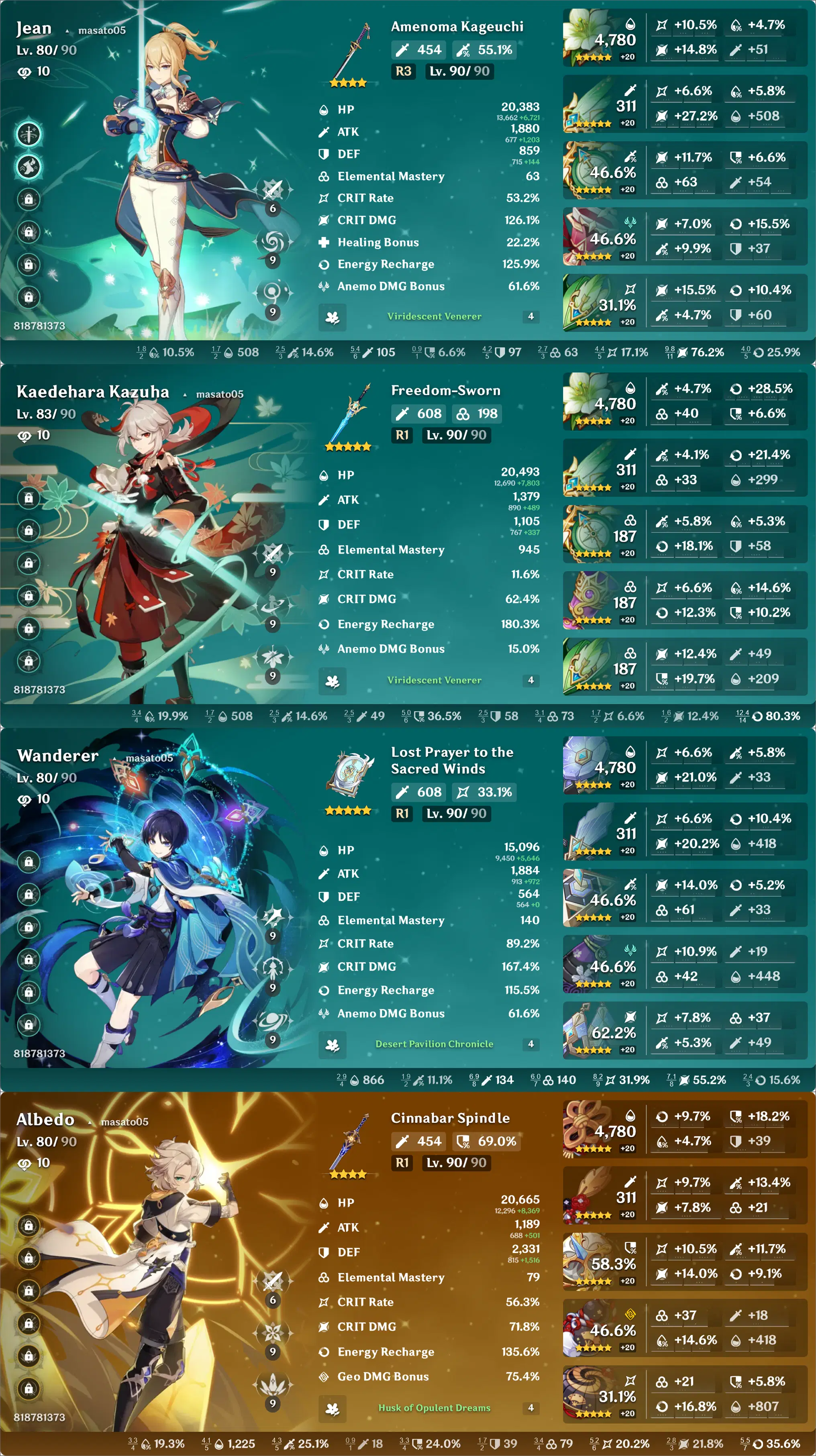 All my chars that I build (38 chars) Genshin Impact | HoYoLAB