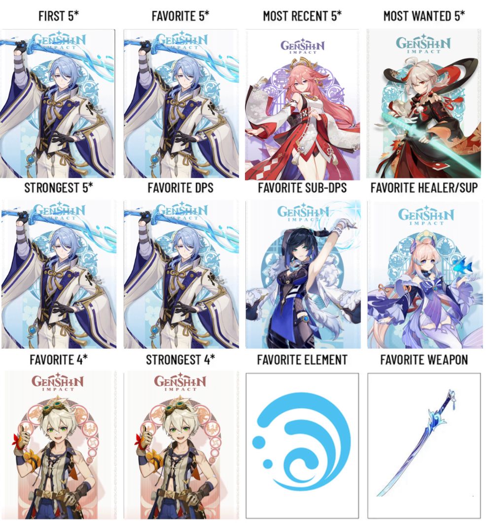 My list of characters Genshin Impact | HoYoLAB