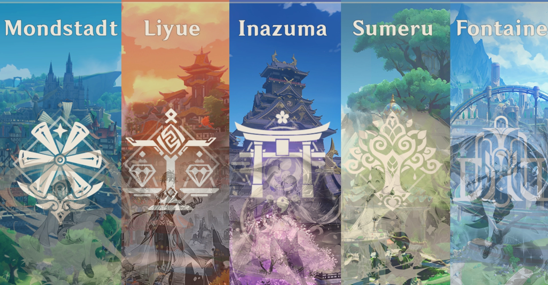 [Genshin Impact Discussion] Give one of your favourite characters to ...