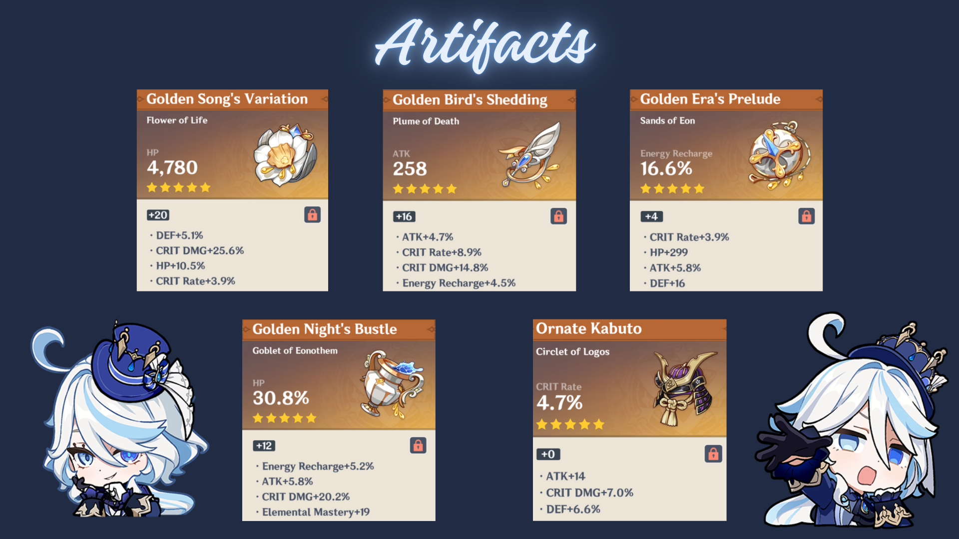 Day 20 of saving + pre-farming for Furina! Genshin Impact | HoYoLAB