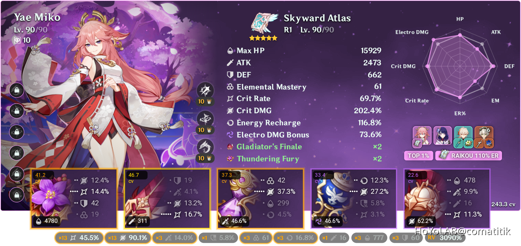 muehehehe Genshin Impact | HoYoLAB