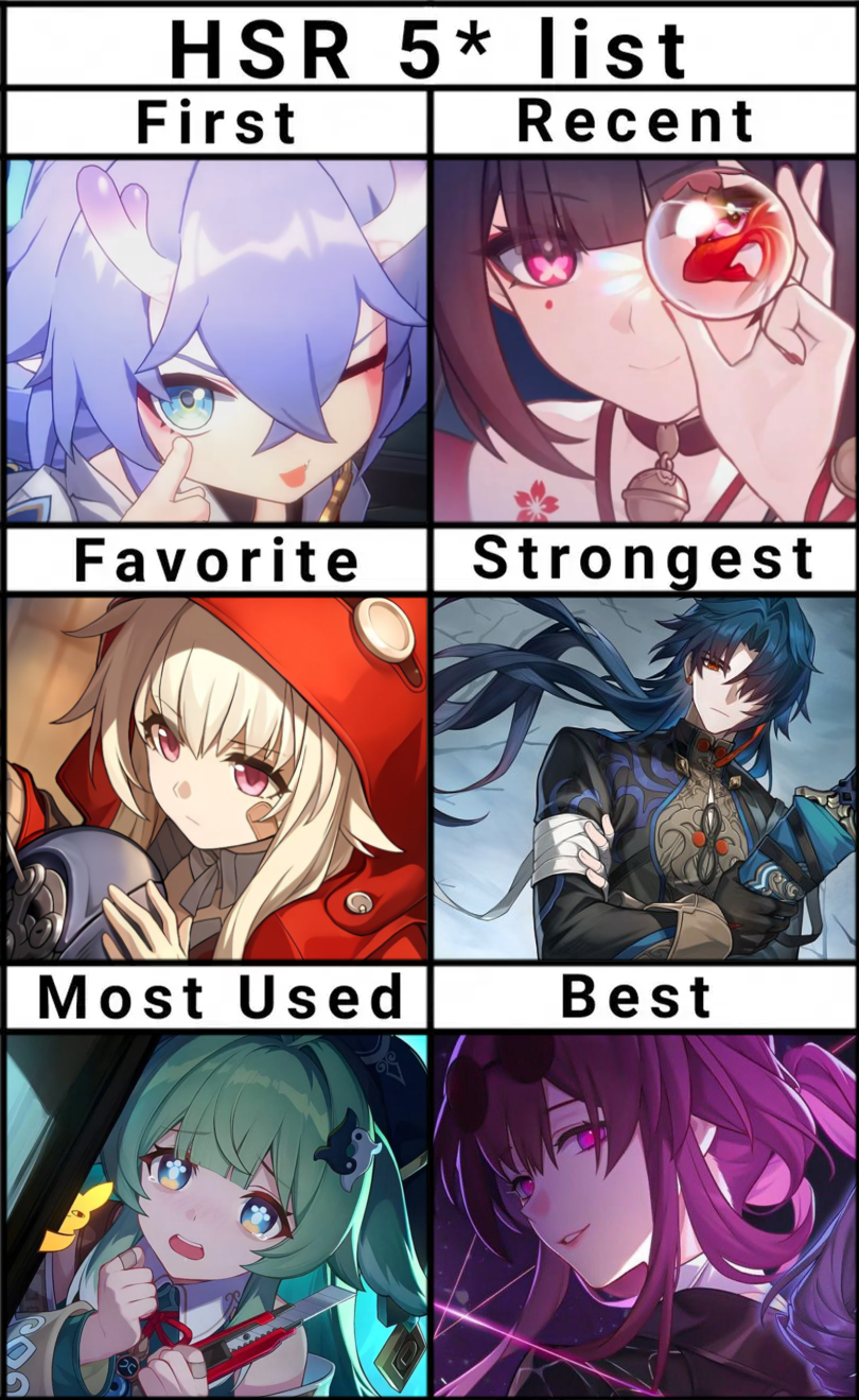 hsr 5* inventory Honkai: Star Rail | HoYoLAB