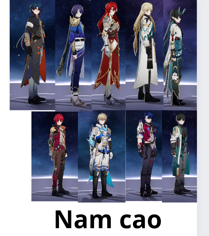 những đôi giày và Sam Honkai: Star Rail | HoYoLAB