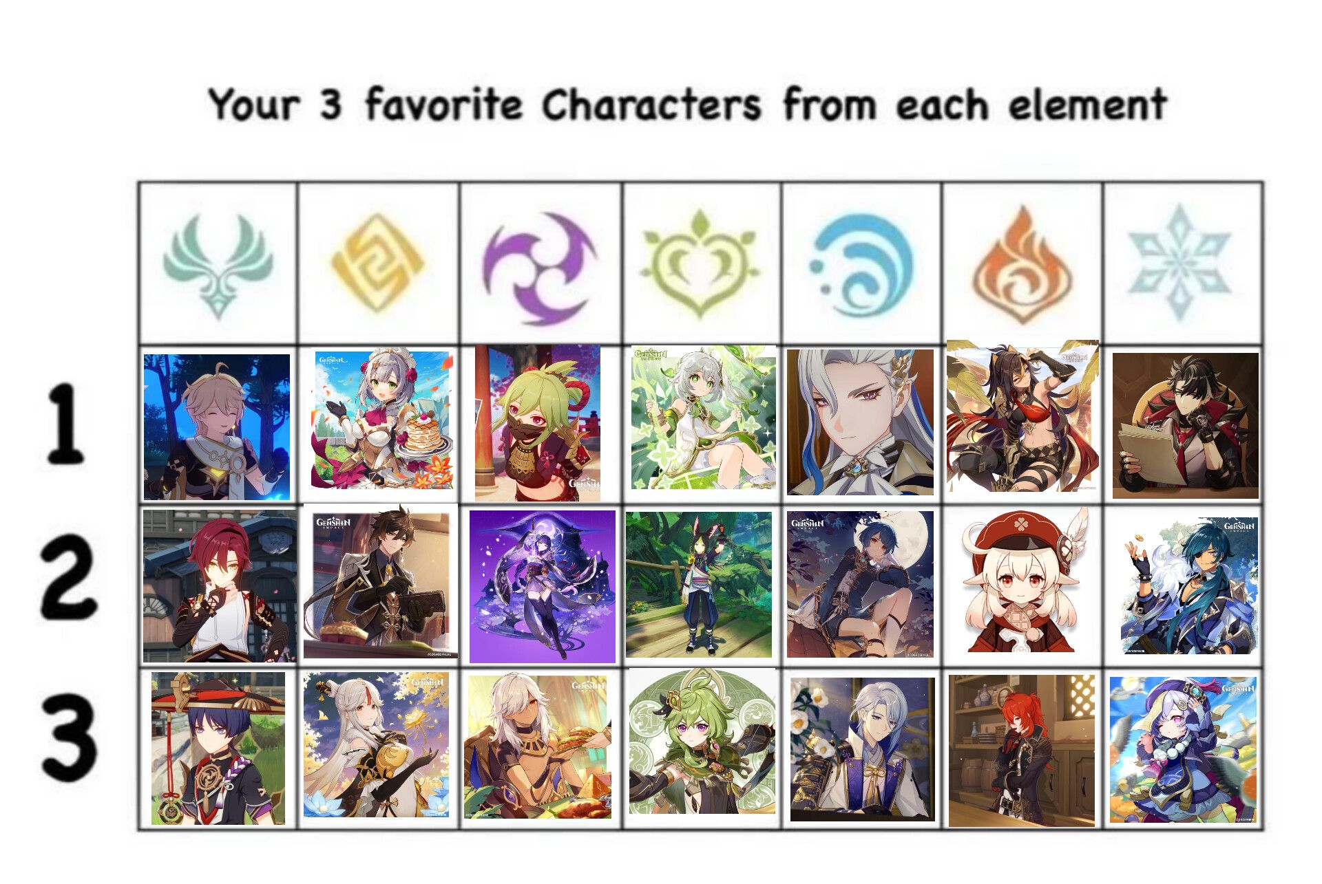 About: My Genshin character element choice Genshin Impact | HoYoLAB