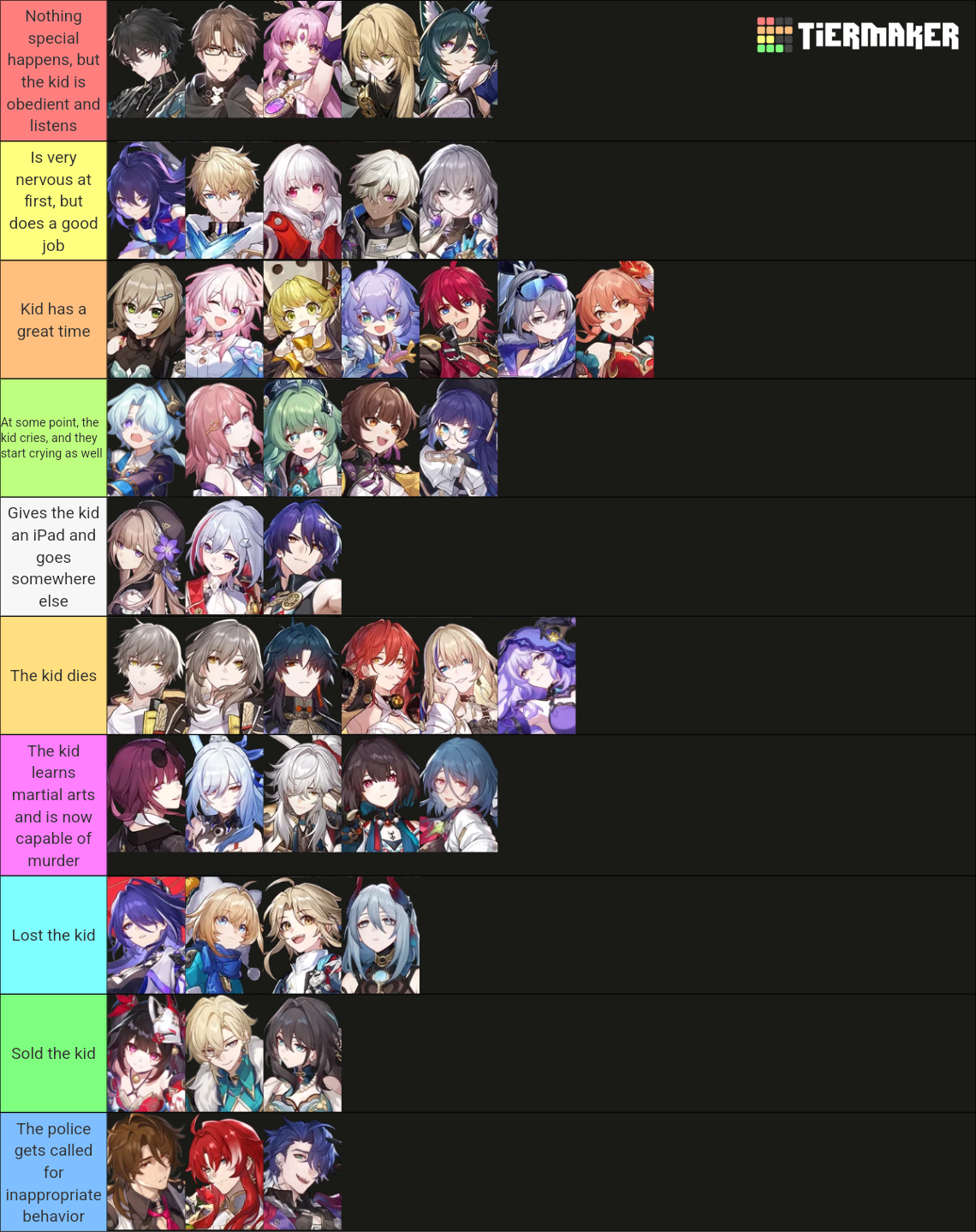 HSR characters if they had to babysit a child Honkai: Star Rail | HoYoLAB