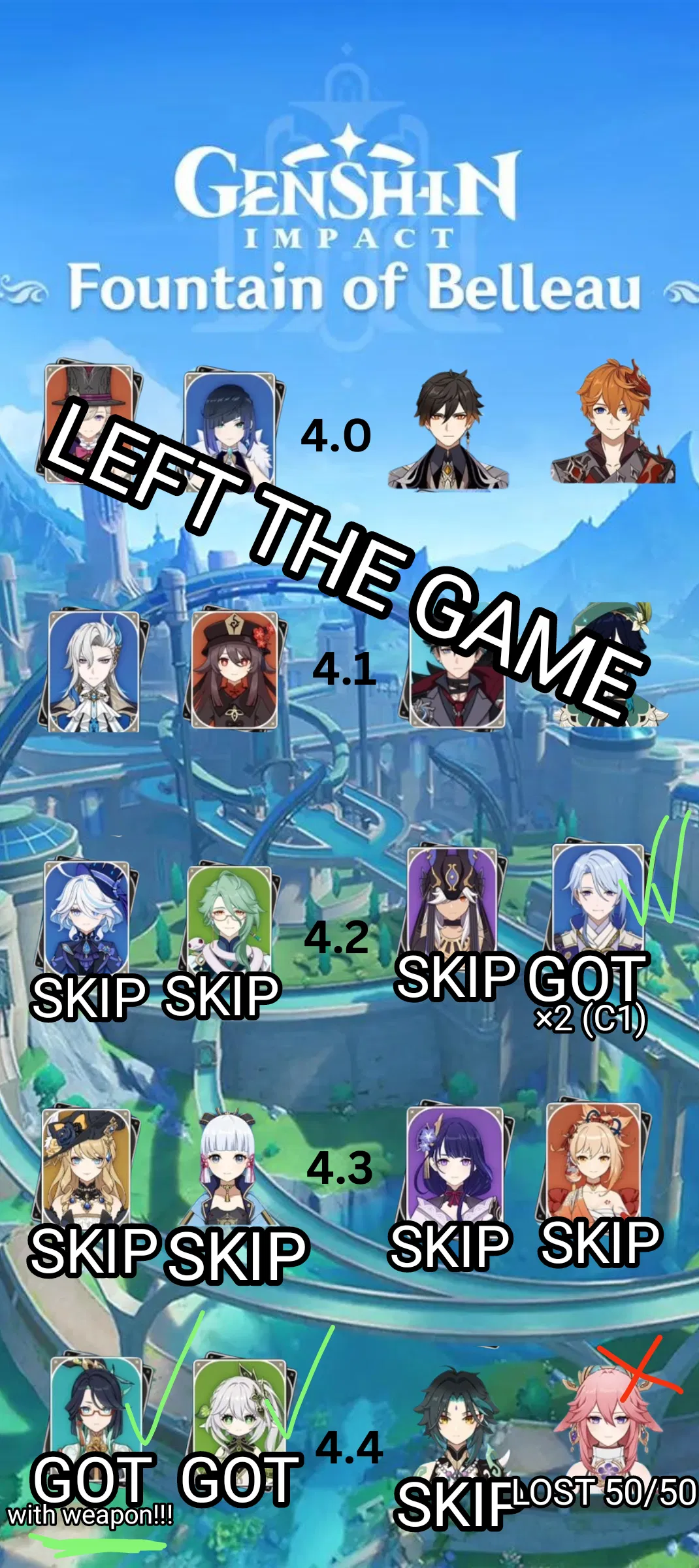 todos los banners desde Inazuma! Genshin Impact | HoYoLAB