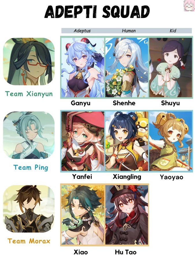 Adepti Squad Genshin Impact | HoYoLAB