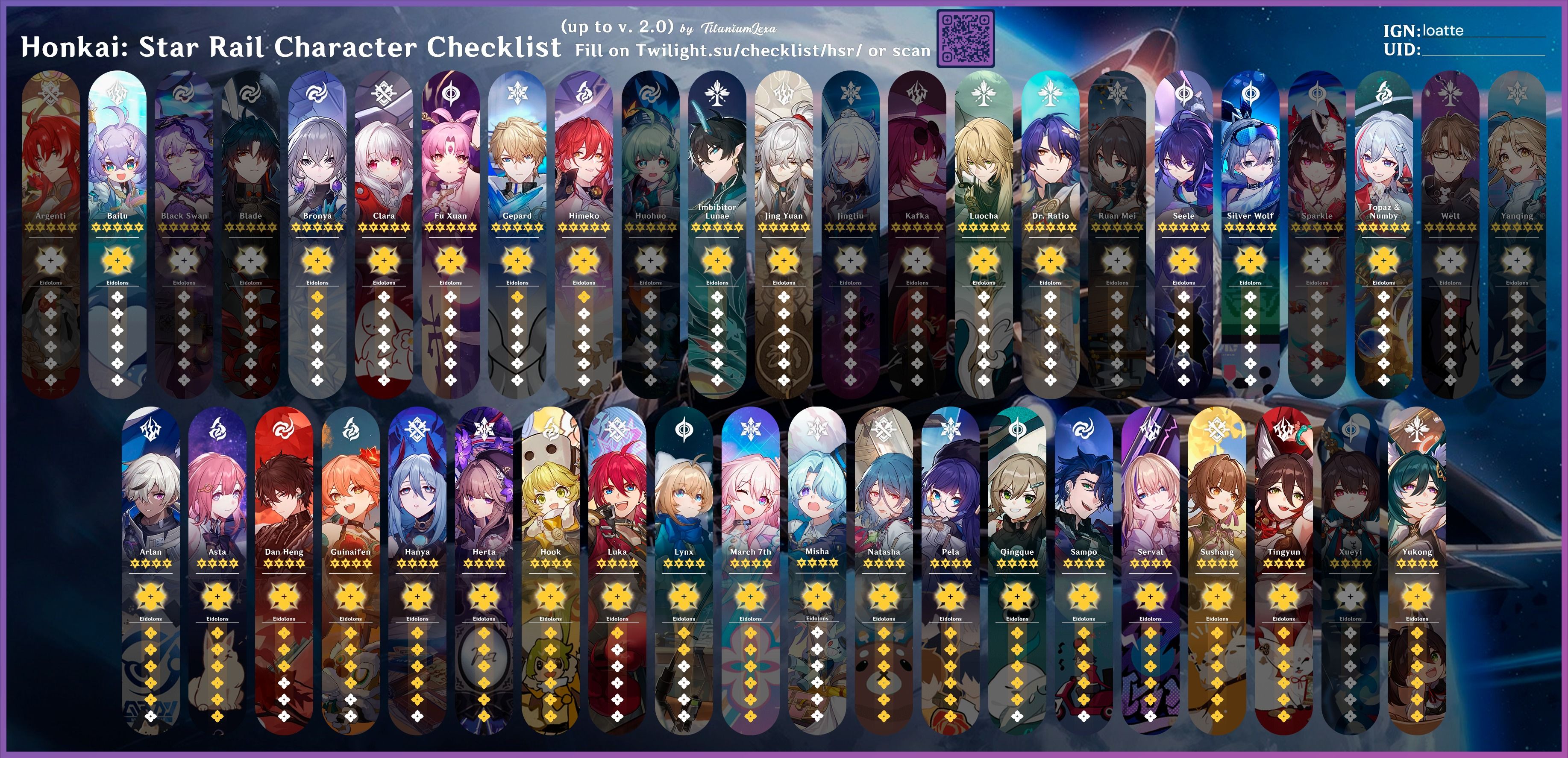 HSR 2.0 Checklist Honkai: Star Rail | HoYoLAB