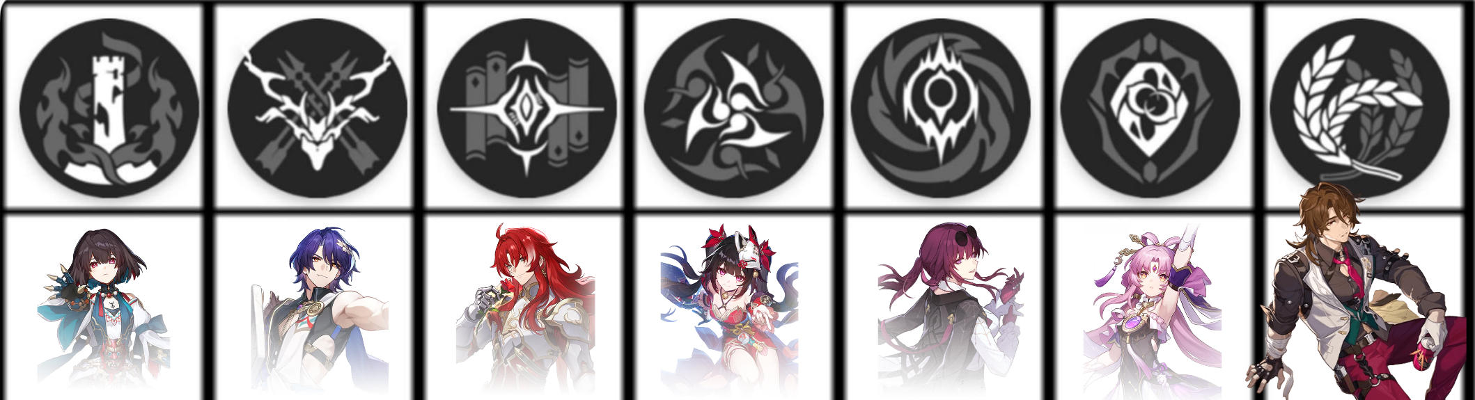 HSR FAVORITE CHARACTERS OF EACH PATH! Honkai: Star Rail | HoYoLAB
