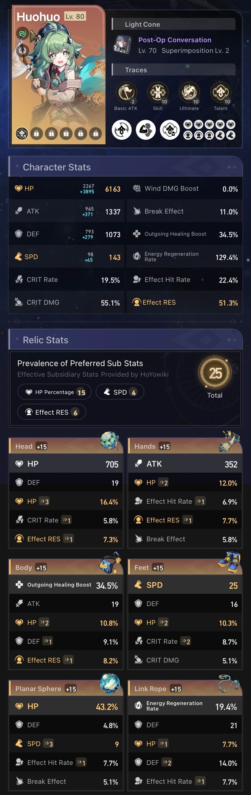 Finally happy with my Huohuo’s build Honkai: Star Rail | HoYoLAB