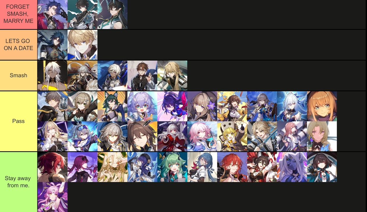 smash or pass tier list Honkai: Star Rail | HoYoLAB